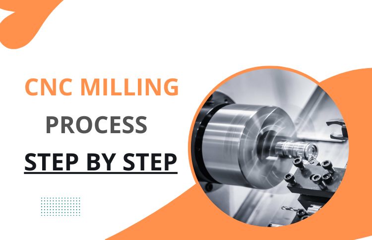 Cos'è la fresatura CNC 101? Guida definitiva 2024 - Aludiecasting