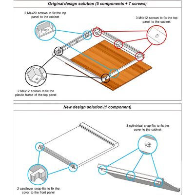 Advanced Sheet Metal Fabrication 101: Complete Guide - Aludiecasting