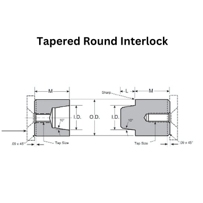 Snap-Fit Joints: A Comprehensive Guide for Beginners - China Die ...